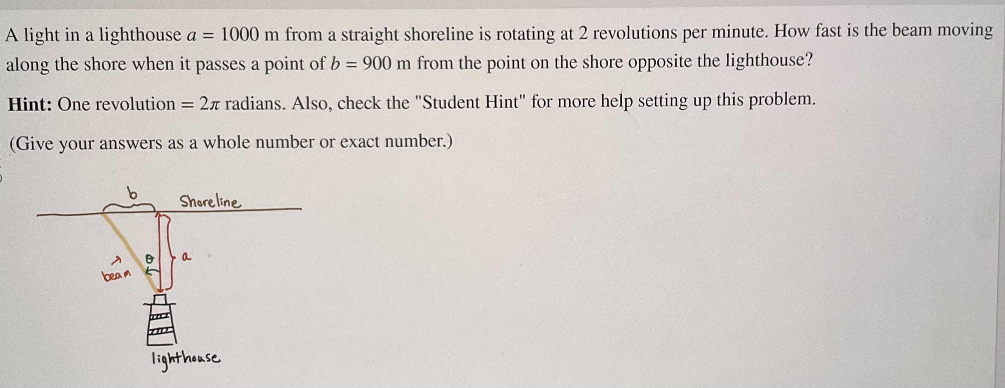 Solved A light in a lighthouse a=1000 m from a straight | Chegg.com