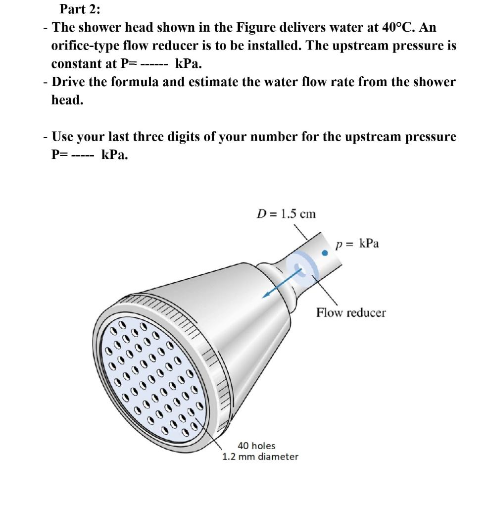 Solved Part 2: - The shower head shown in the Figure | Chegg.com