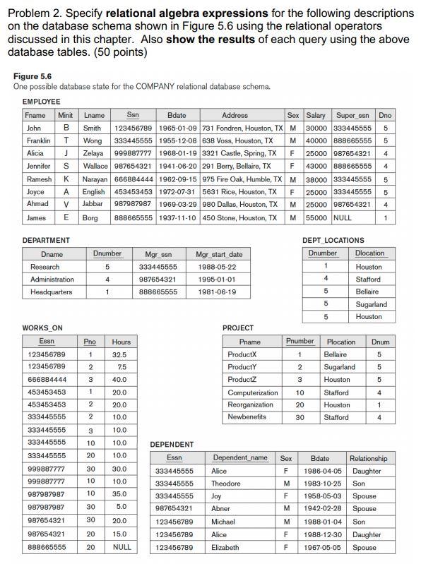 Solved Problem 2. Specify relational algebra expressions for | Chegg.com