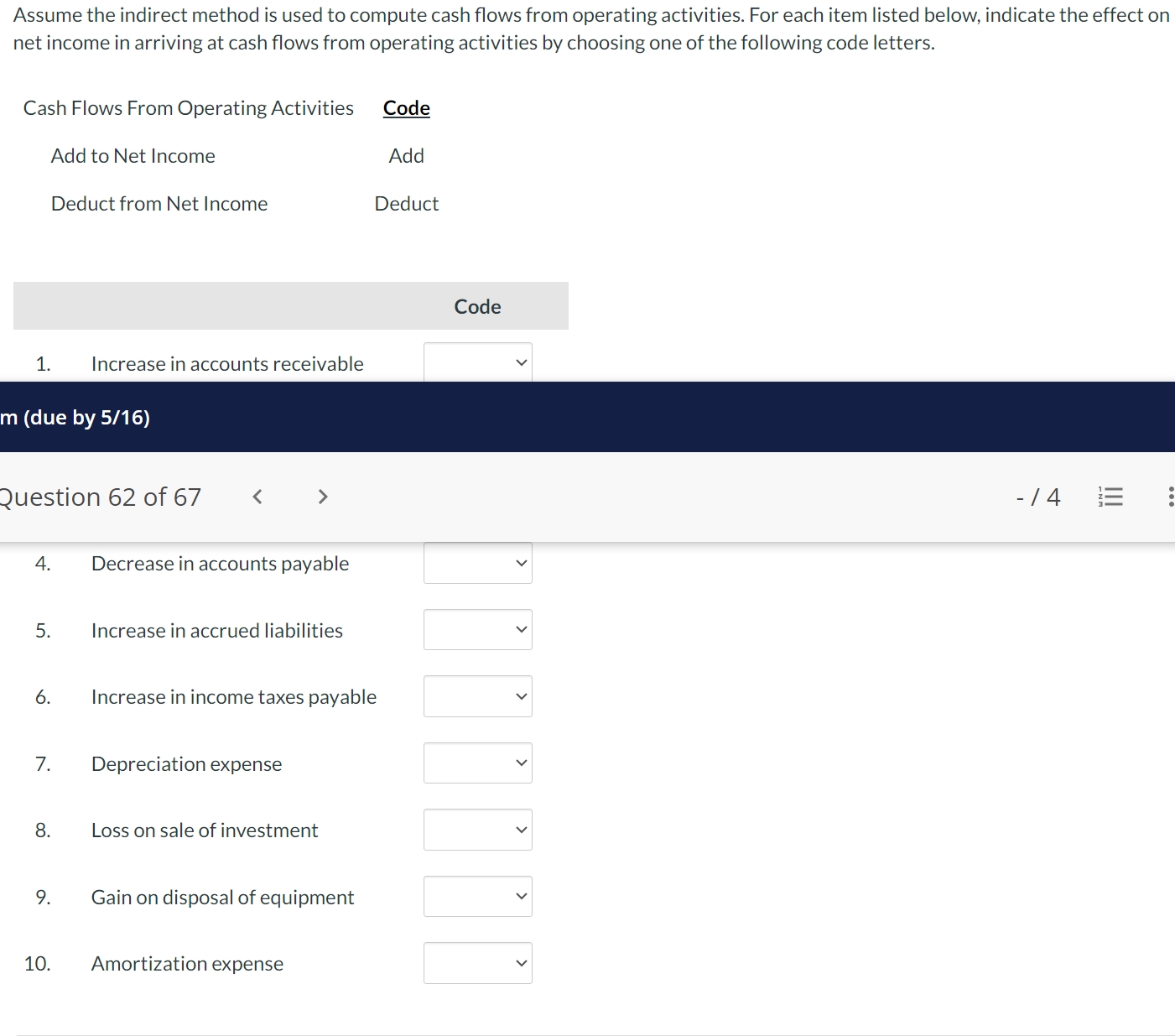 Solved Assume the indirect method is used to compute cash | Chegg.com