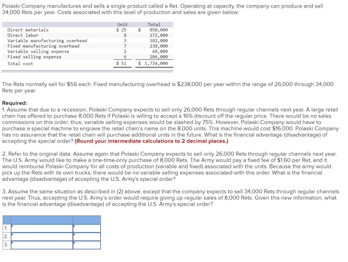 Solved Polaski Company manufactures and sells a single | Chegg.com