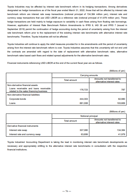 Analyze the financial statements of TOYOTA, provide | Chegg.com