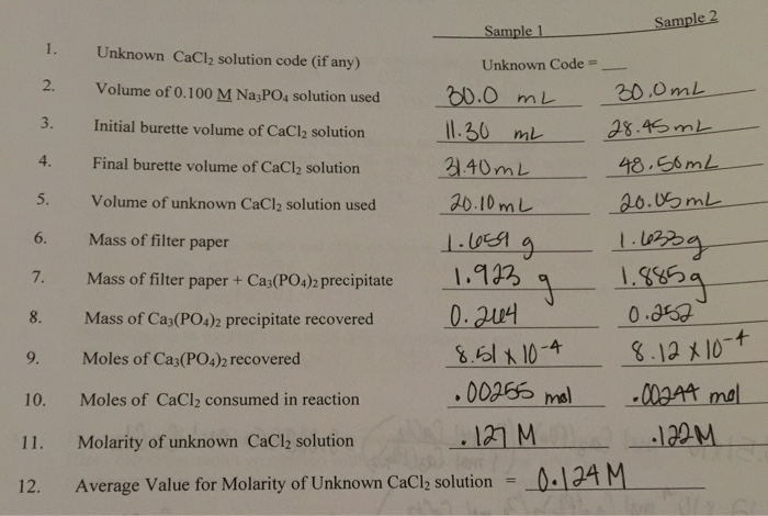 Solved sample 1 sample 2 1. Unknown CaCl2 solution code (if | Chegg.com