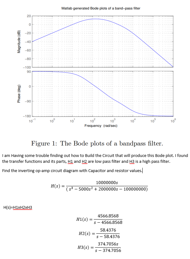 Solved Matlab generated Bode plots of a band-pass filter 20 | Chegg.com