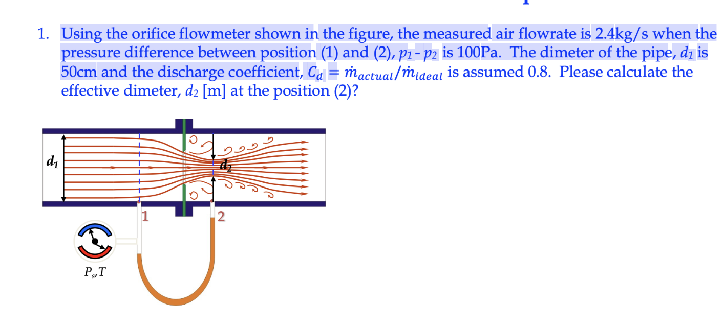 Solved Using the orifice flowmeter shown in the figure, the | Chegg.com