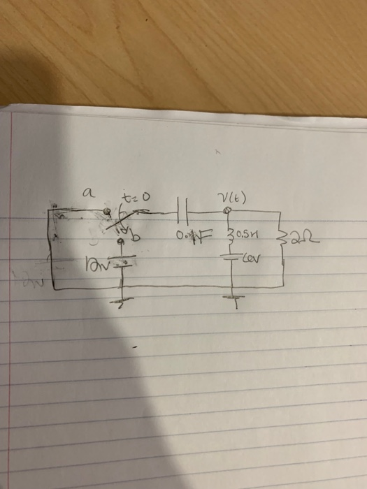 Solved using differential methods, determine the equation | Chegg.com