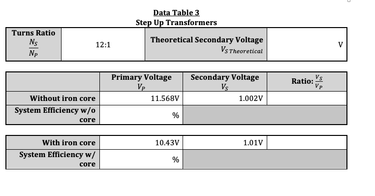 Solved Data Table - Experiment PH07 Data Table 1 Magnet | Chegg.com