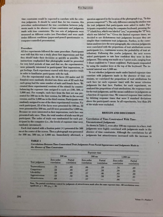 Solved Research Article First Impressions Making Up Your | Chegg.com