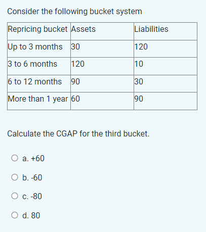 Solved Consider the following bucket system Calculate the | Chegg.com
