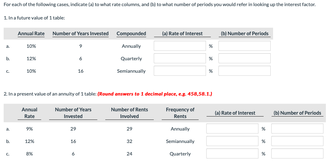 Solved For each of the following cases, indicate (a) to what | Chegg.com