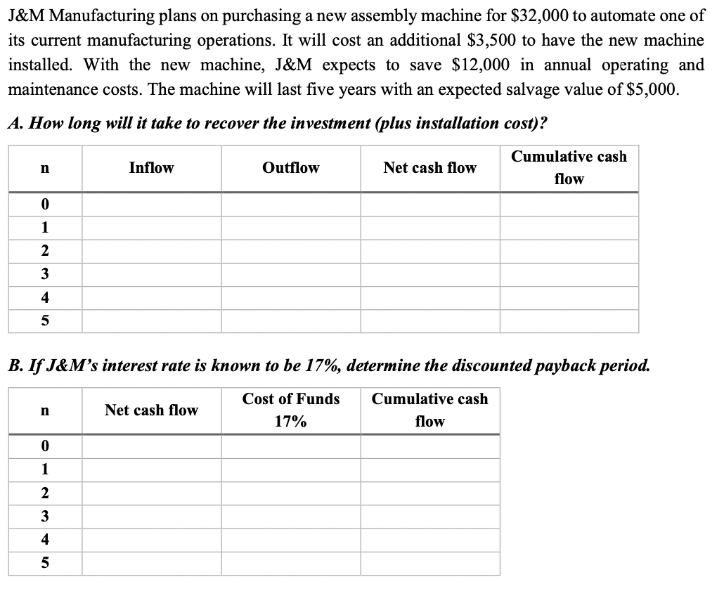 Solved Please solve by completing the above tables. Kindly | Chegg.com
