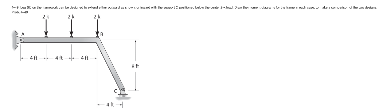 Solved 4-49. Leg BC on the framework can be designed to | Chegg.com