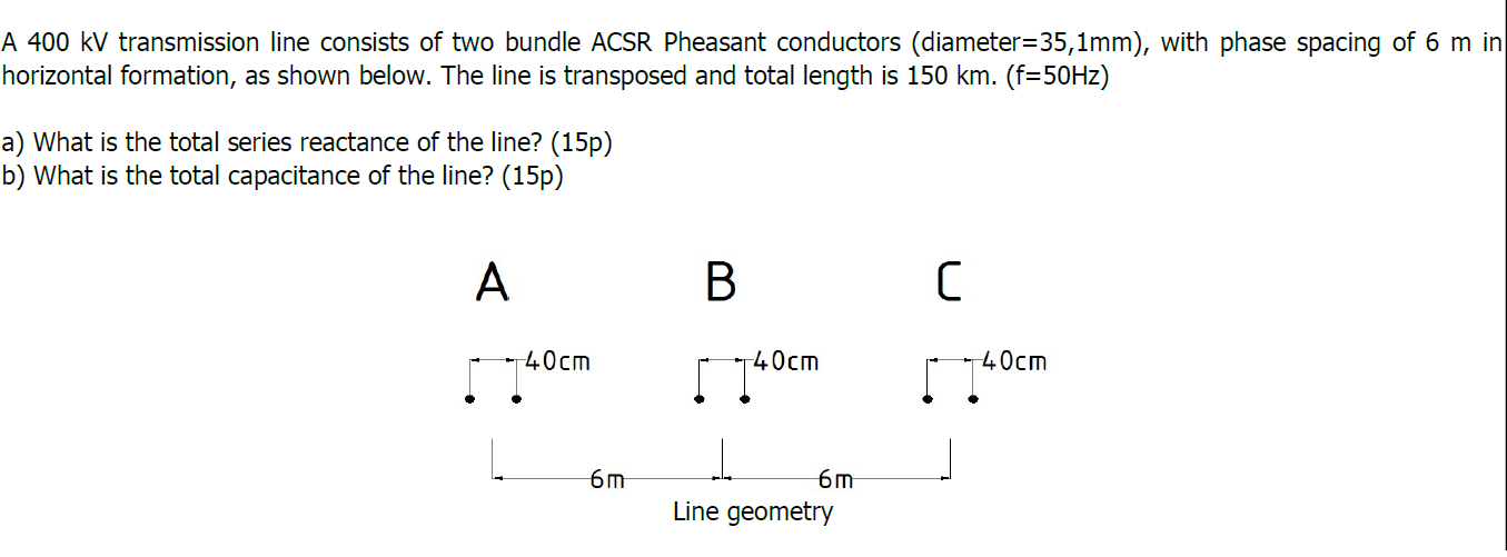 Solved A 400kV transmission line consists of two bundle ACSR | Chegg.com