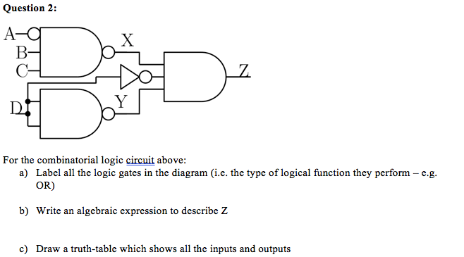 Solved Question 2: CH For the combinatorial logic circuit | Chegg.com