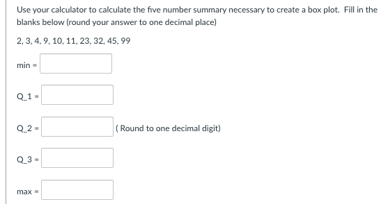 Solved Use your calculator to calculate the five number | Chegg.com