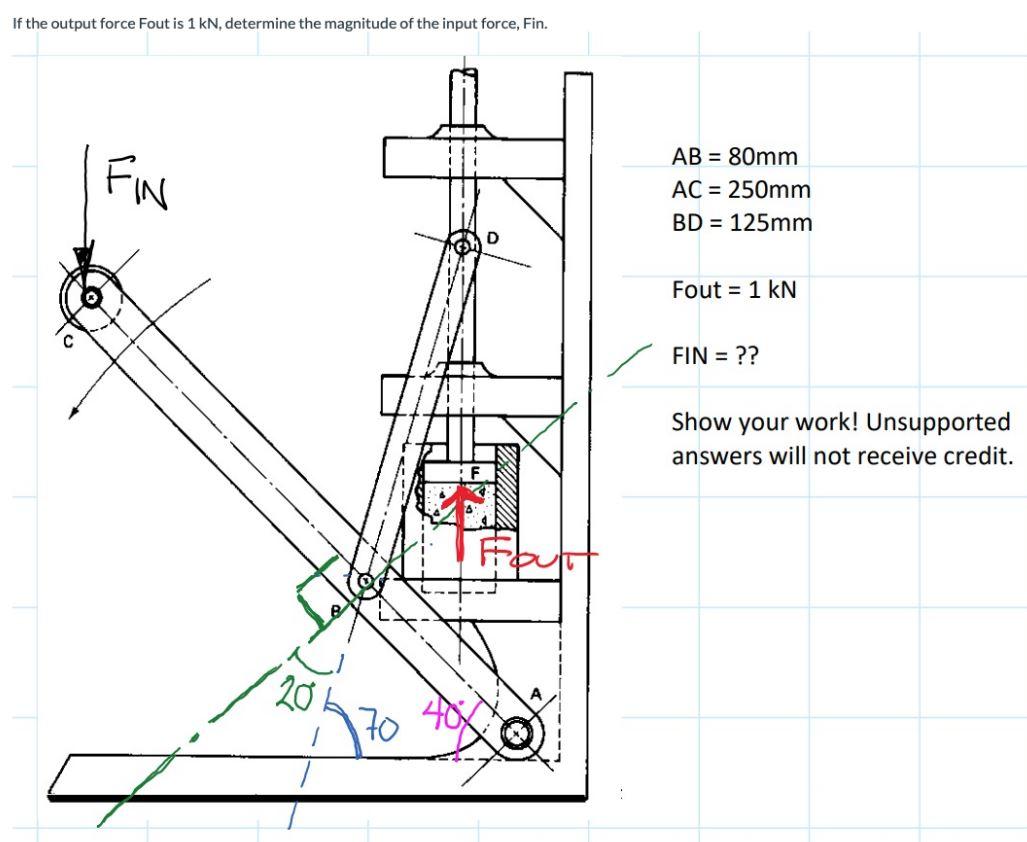Solved If the output force Fout is 1 kN, determine the | Chegg.com