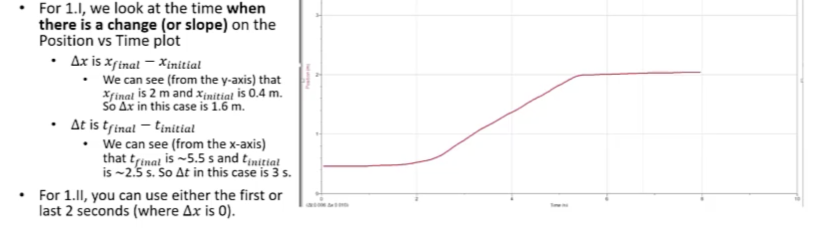 Solved - For 1.I, we look at the time when there is a change | Chegg.com