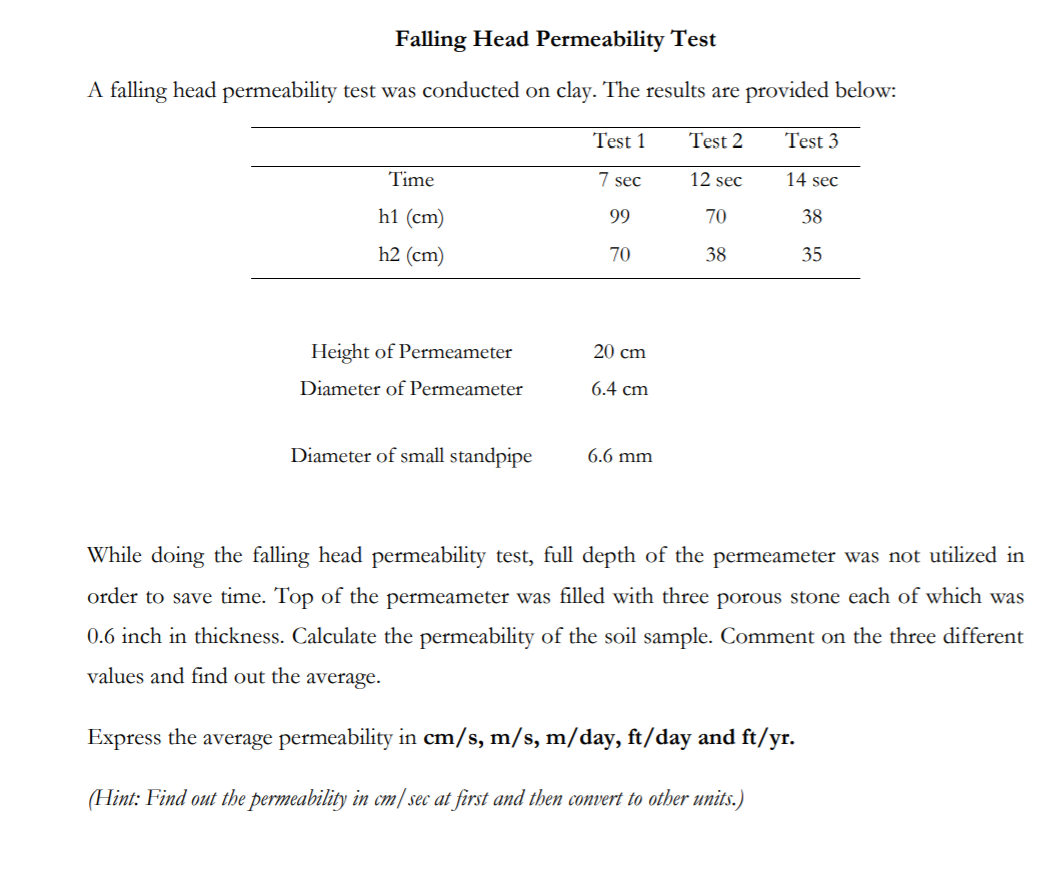 Solved Constant Head Permeability Test A constant head | Chegg.com