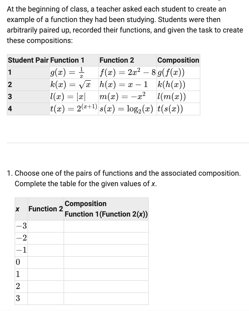 Solved Make a conjecture (your best guess) for the domain of | Chegg.com