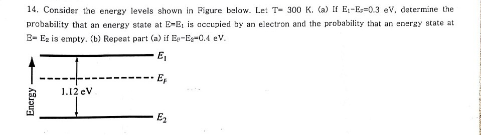Solved 14. Consider the energy levels shown in Figure below. | Chegg.com