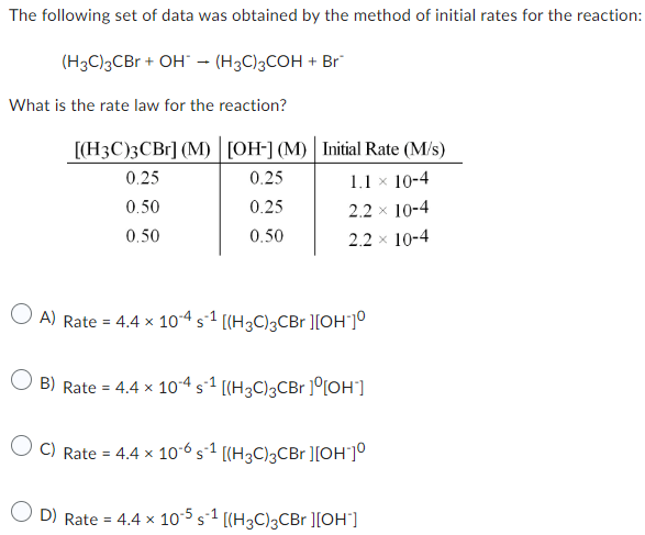 Solved The following set of data was obtained by the method | Chegg.com