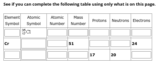 Solved See If You Can Complete The Following Table Using