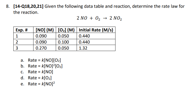 Solved 8. [14-Q18,20,21] Given the following data table and | Chegg.com