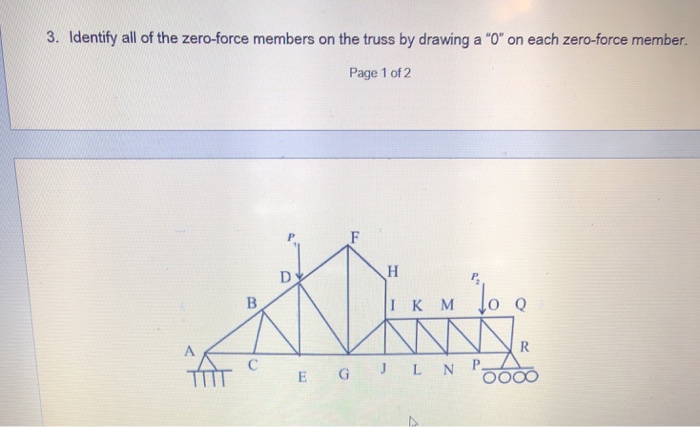 Solved 3. Identify all of the zero-force members on the | Chegg.com