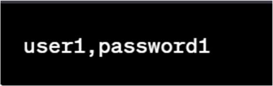 Solved Case Study: User Registration and Authentication | Chegg.com