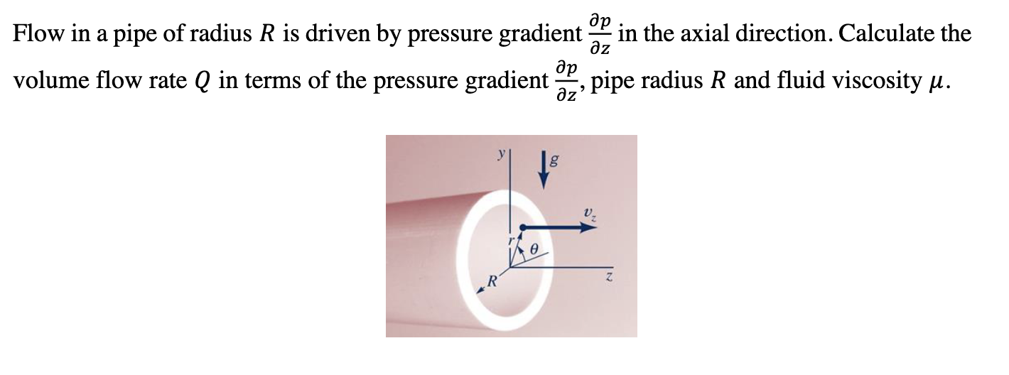 Solved az др Flow in a pipe of radius R is driven by | Chegg.com