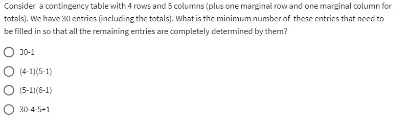 Solved Consider a contingency table with 4 ﻿rows and 5 | Chegg.com