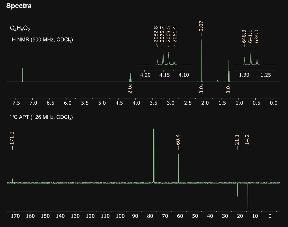 The following is the spectra of C9H10O2 There are 10 | Chegg.com