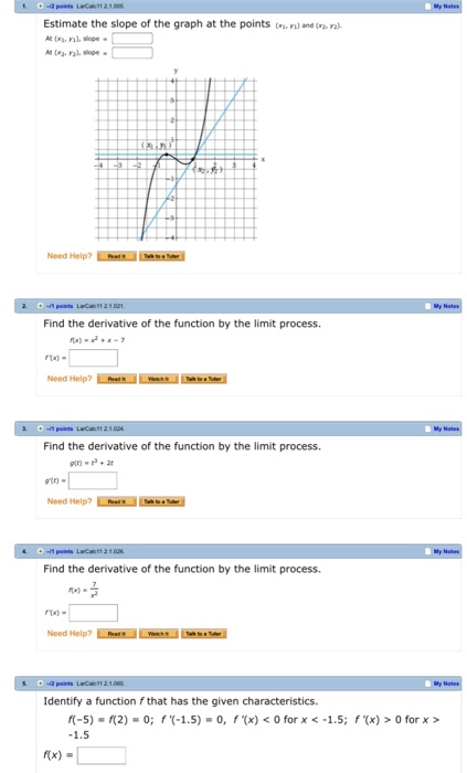 Solved Estimate the slope of the graph at the pointsa At (s, | Chegg.com
