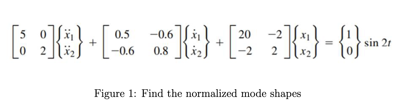 Question | Chegg.com