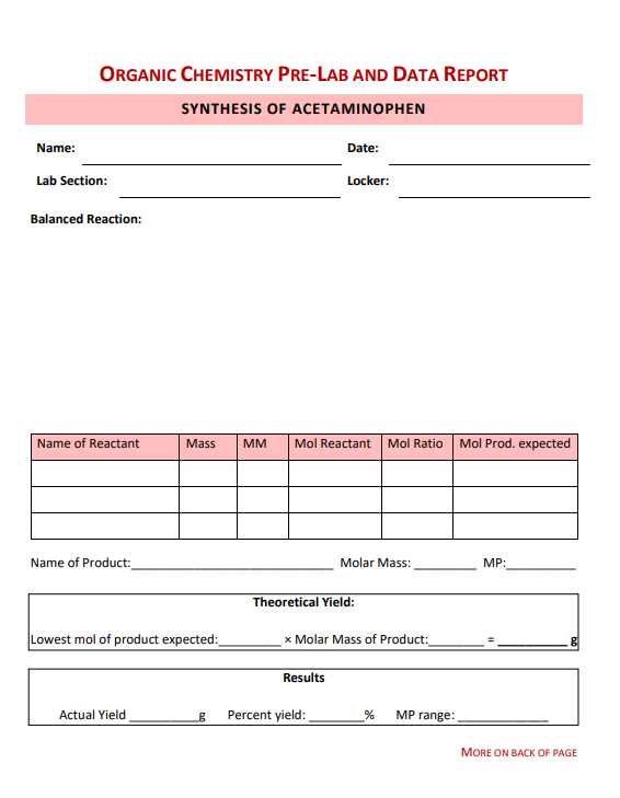 SYNTHESIS OF ACETAMINOPHEN ∗ LEARNING OUTCOMES: This | Chegg.com