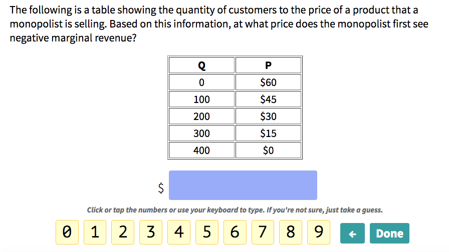 Solved The following is a table showing the quantity of | Chegg.com