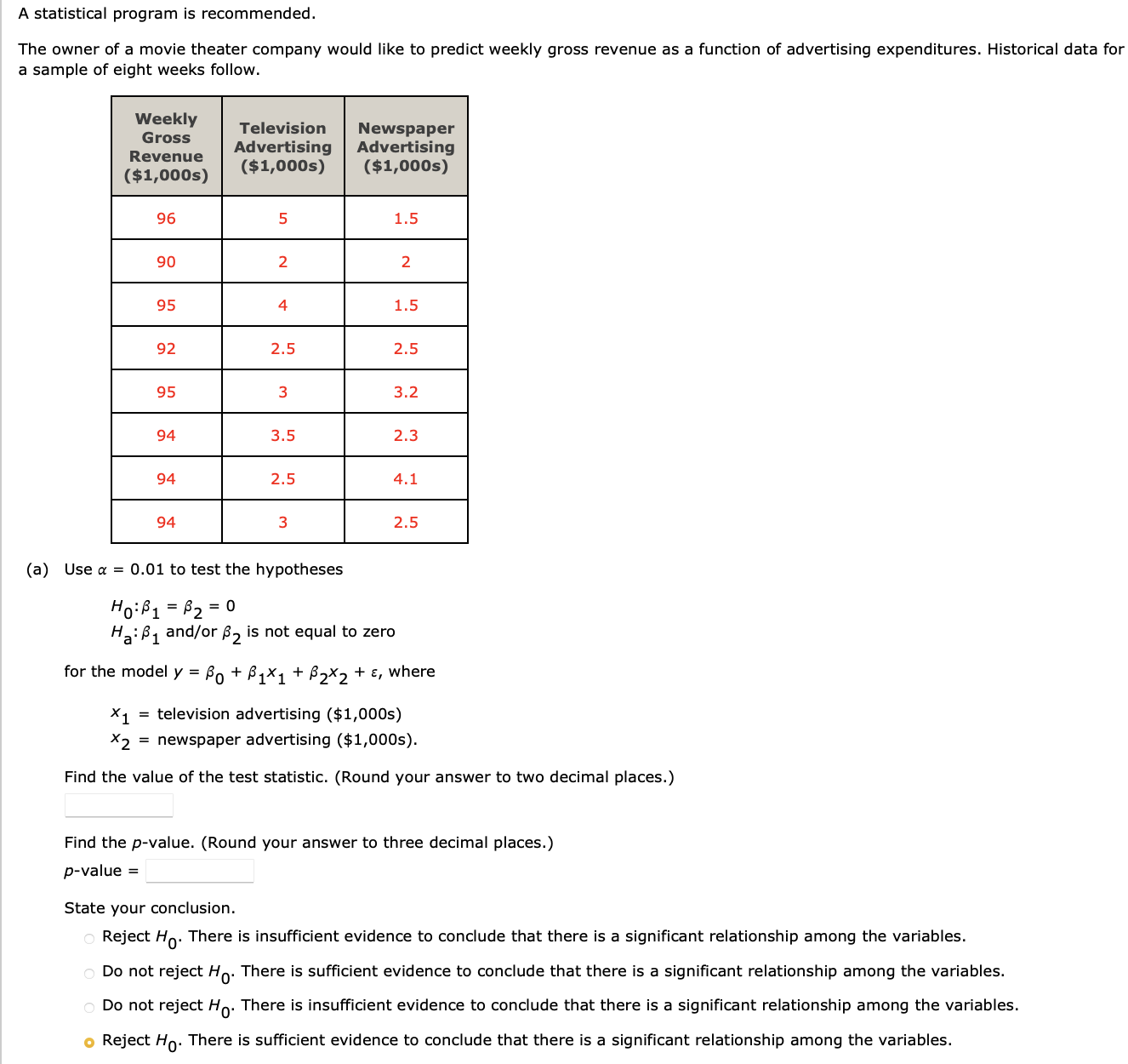 Solved A statistical program is recommended. The owner of a | Chegg.com