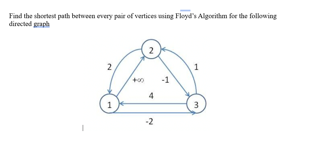 Solved Write the solutions for the following questions it is | Chegg.com