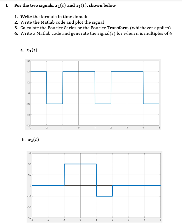 Solved I. For the two signals, x1(t) and x2(t), shown below | Chegg.com