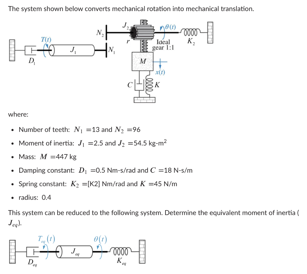 Solved The system shown below converts mechanical rotation | Chegg.com