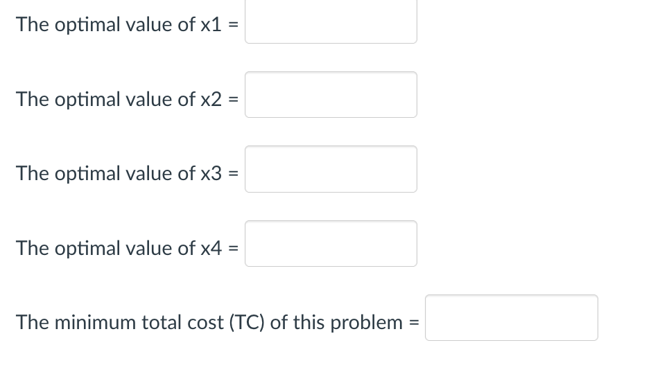 Solved The optimal value of x1 = The optimal value of x2 = | Chegg.com