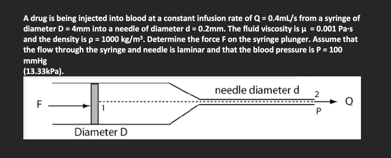 Solved A drug is being injected into blood at a constant | Chegg.com