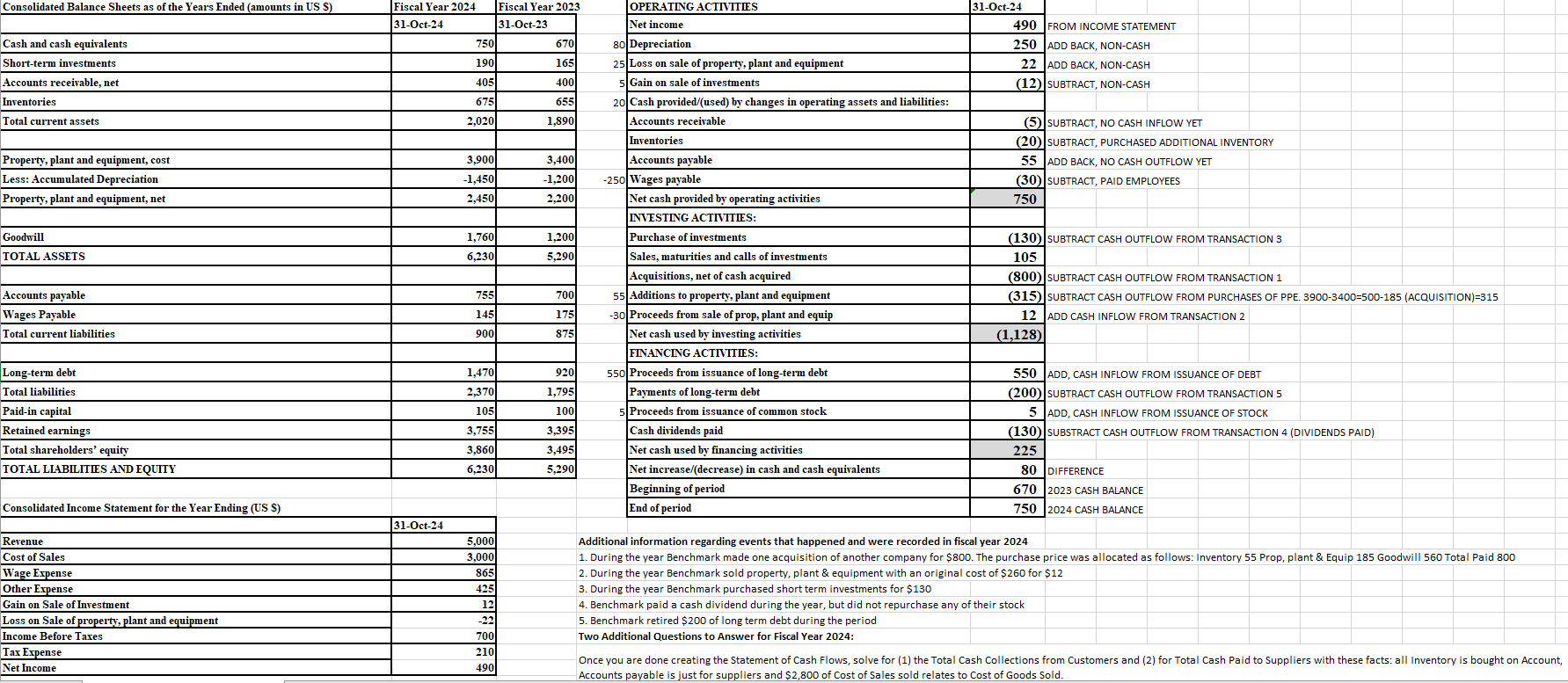 Solved Hello! I need help finishing this assignment where I | Chegg.com