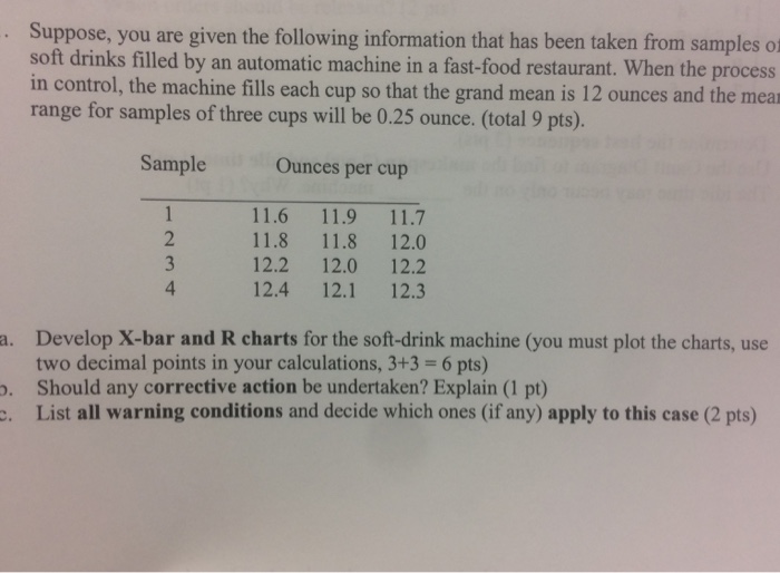 Solved Suppose, you are given the following information | Chegg.com