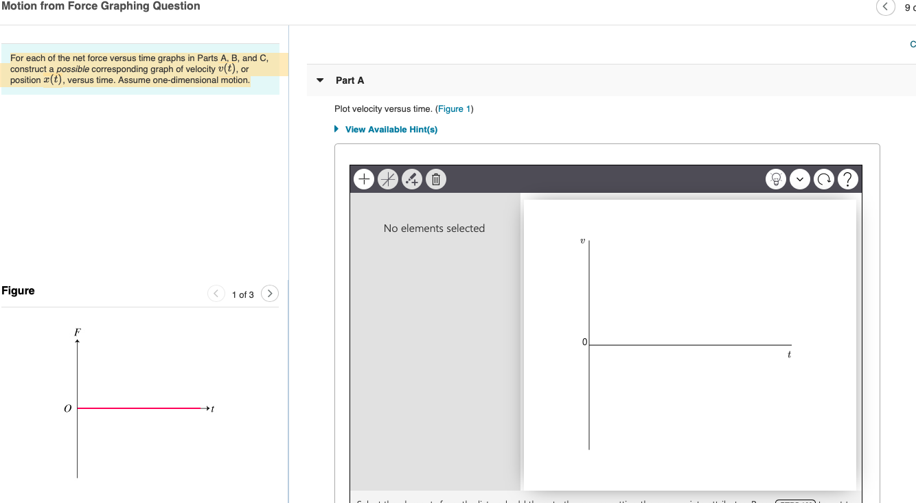 Solved Figure Motion from Force Graphing | Chegg.com