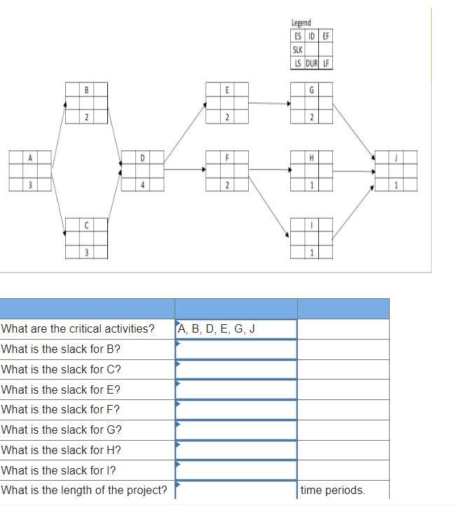 Solved You are managing a product upgrade project for | Chegg.com