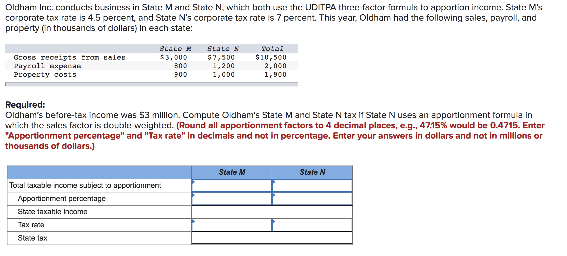 Solved Oldham Inc. conducts business in State M and State N, | Chegg.com