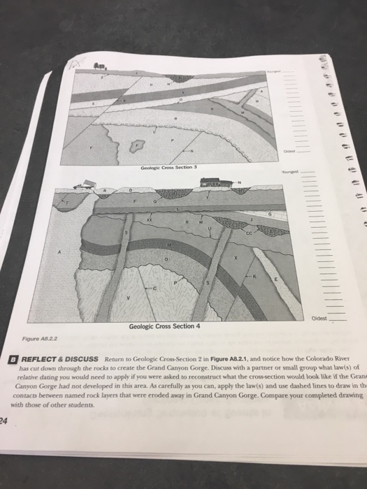 Solved Geologic Cross Section 3 Geologic Cross Section 4 | Chegg.com