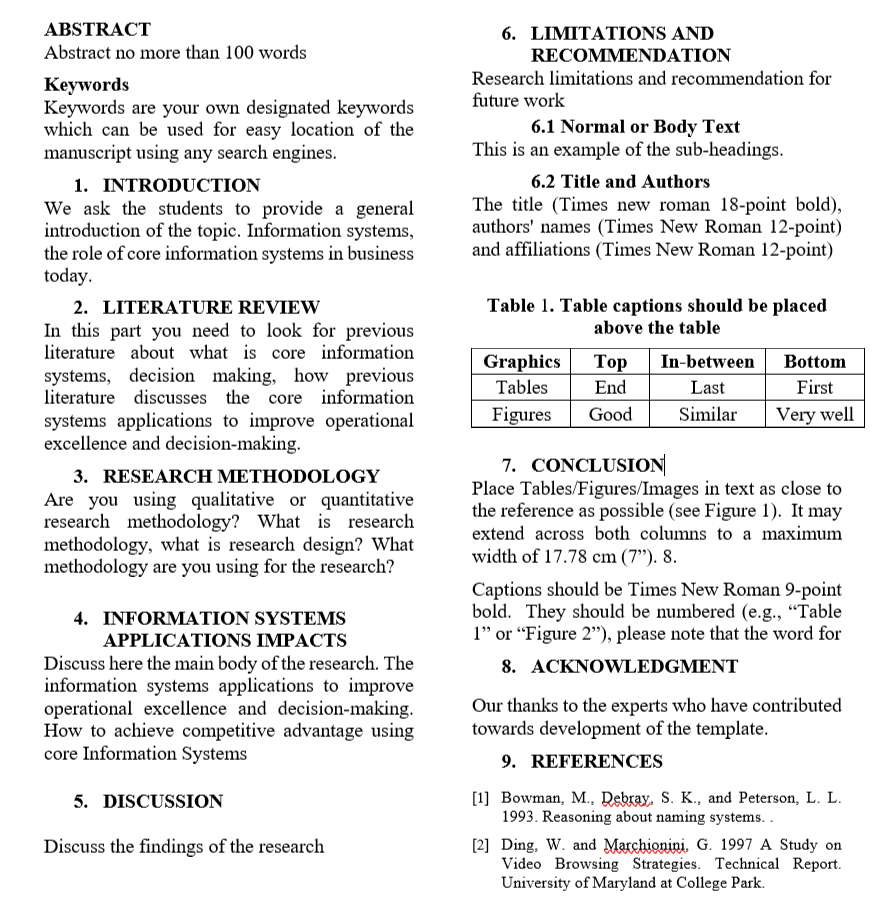 Solved Assignment : Q. The Use of Core Information Systems | Chegg.com