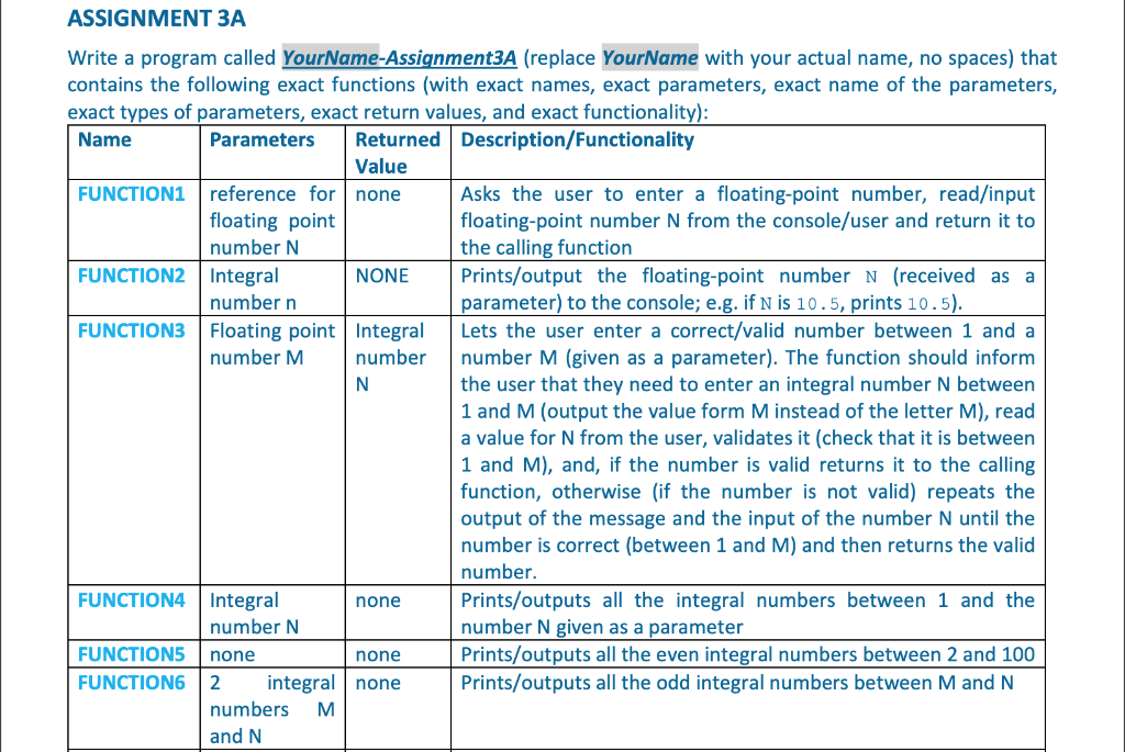 Solved I need help with my c++ assignment if someone could | Chegg.com